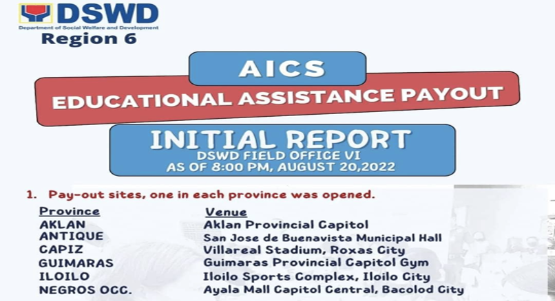 DSWD-6 assures ‘better system’ in next cash assistance payout ...